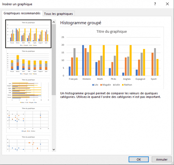 Excel 2019 | Des tuto gratuits pour apprendre facilement